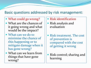 Clinical Risk Management | PPTX