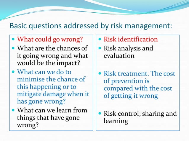 Clinical Risk Management | PPTX | Healthcare Industry | Industries