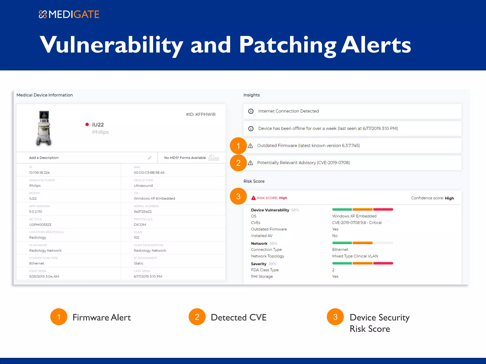Clinical Risk Management | PDF