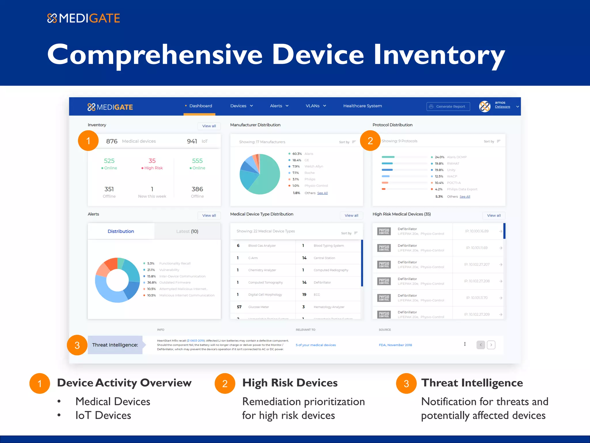 Clinical Risk Management | PDF
