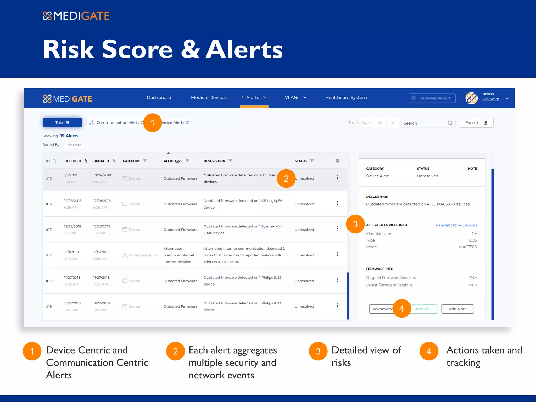 Clinical Risk Management | PDF