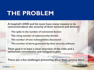 Clinical Risk Management | PDF