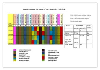 Clinical rotation | DOCX