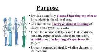 clinical rotation plan ppt. nursing education | PPTX