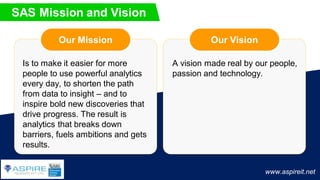 Clinical SAS Training by Aspire Techsoft | PPT