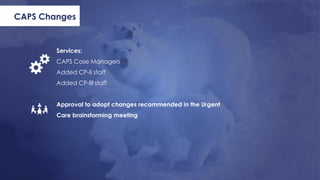 Clinical Services | PPT