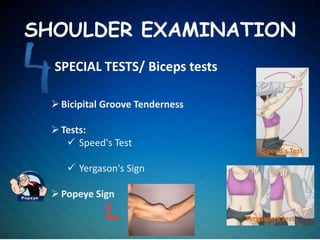 Clinical shoulder examination-osce | PPTX