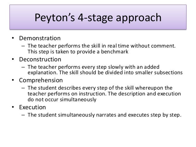 Clinical skills facilitation