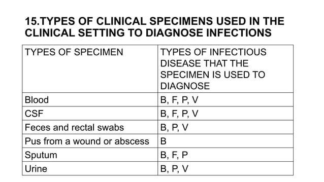 CLINICAL SPECIMENS.pptx