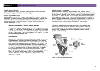Clinical sports anatomy sample chapter | PPT
