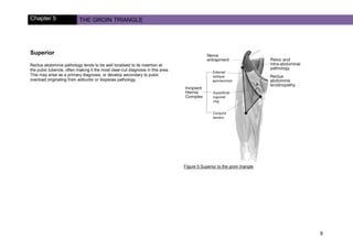 Clinical sports anatomy sample chapter | PPT
