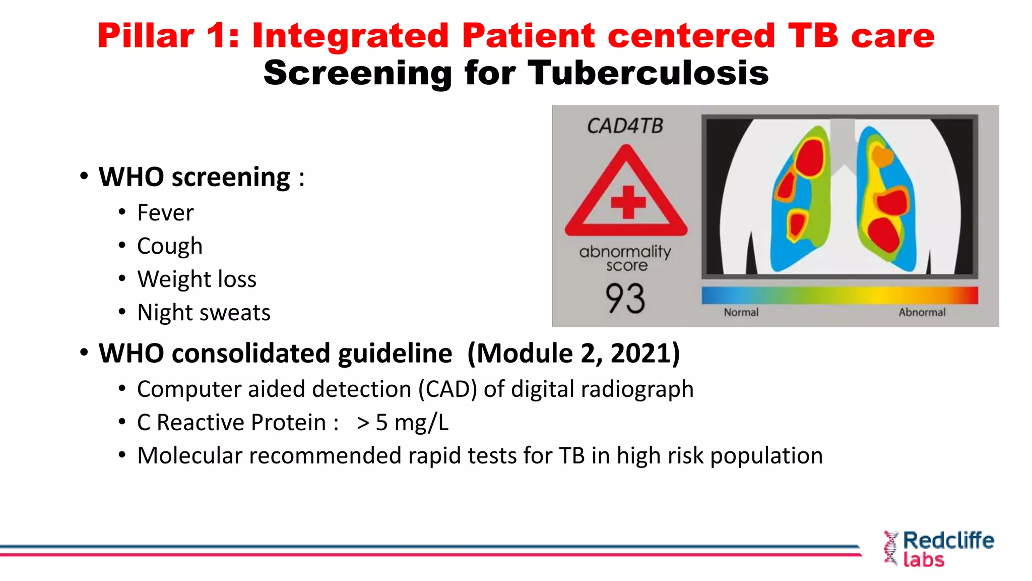 clinical standards for ds tb treatment 2022 (1).pptx