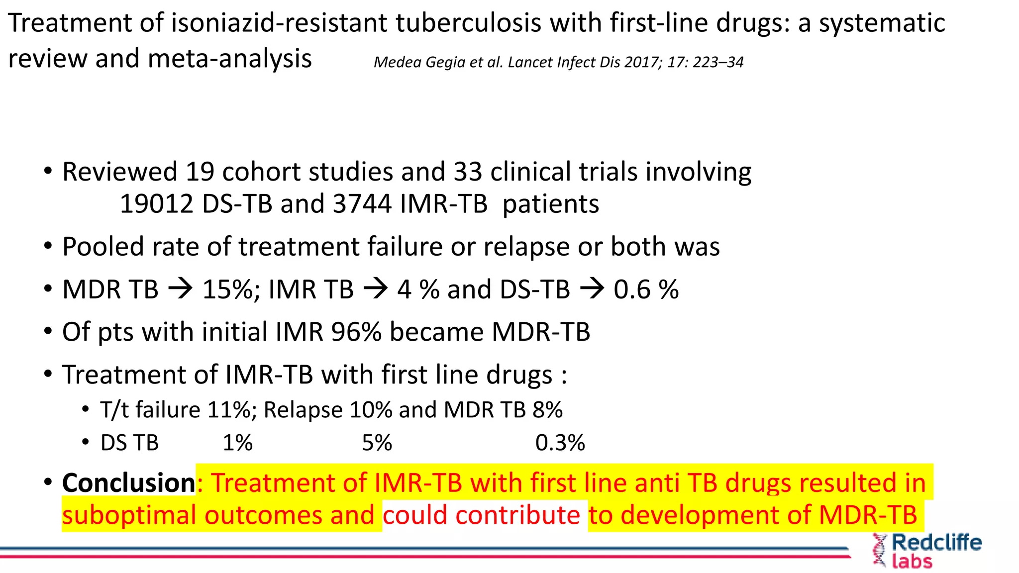 clinical standards for ds tb treatment 2022 (1).pptx