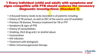clinical standards for ds tb treatment 2022 (1).pptx