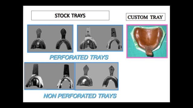 Clinical steps in fabricating a complete denture | PPTX
