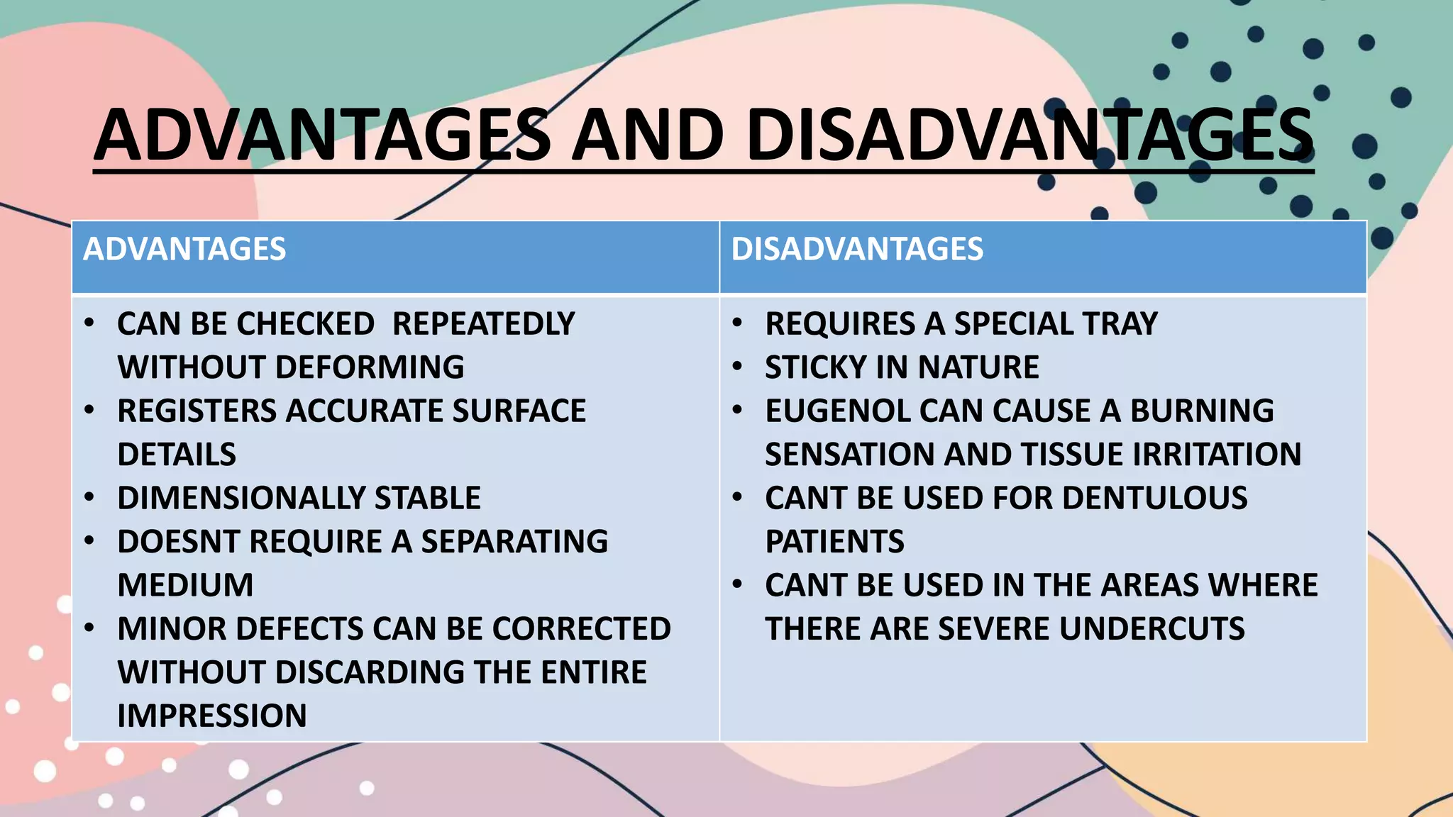 Clinical steps in impression making using ZOE {maxillary cast} | PPT
