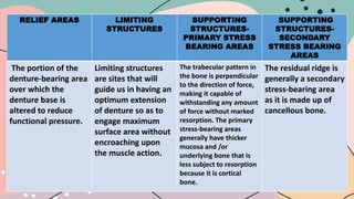 Clinical steps in impression making using ZOE {maxillary cast} | PPT
