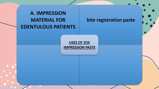 Clinical steps in impression making using ZOE {maxillary cast} | PPT