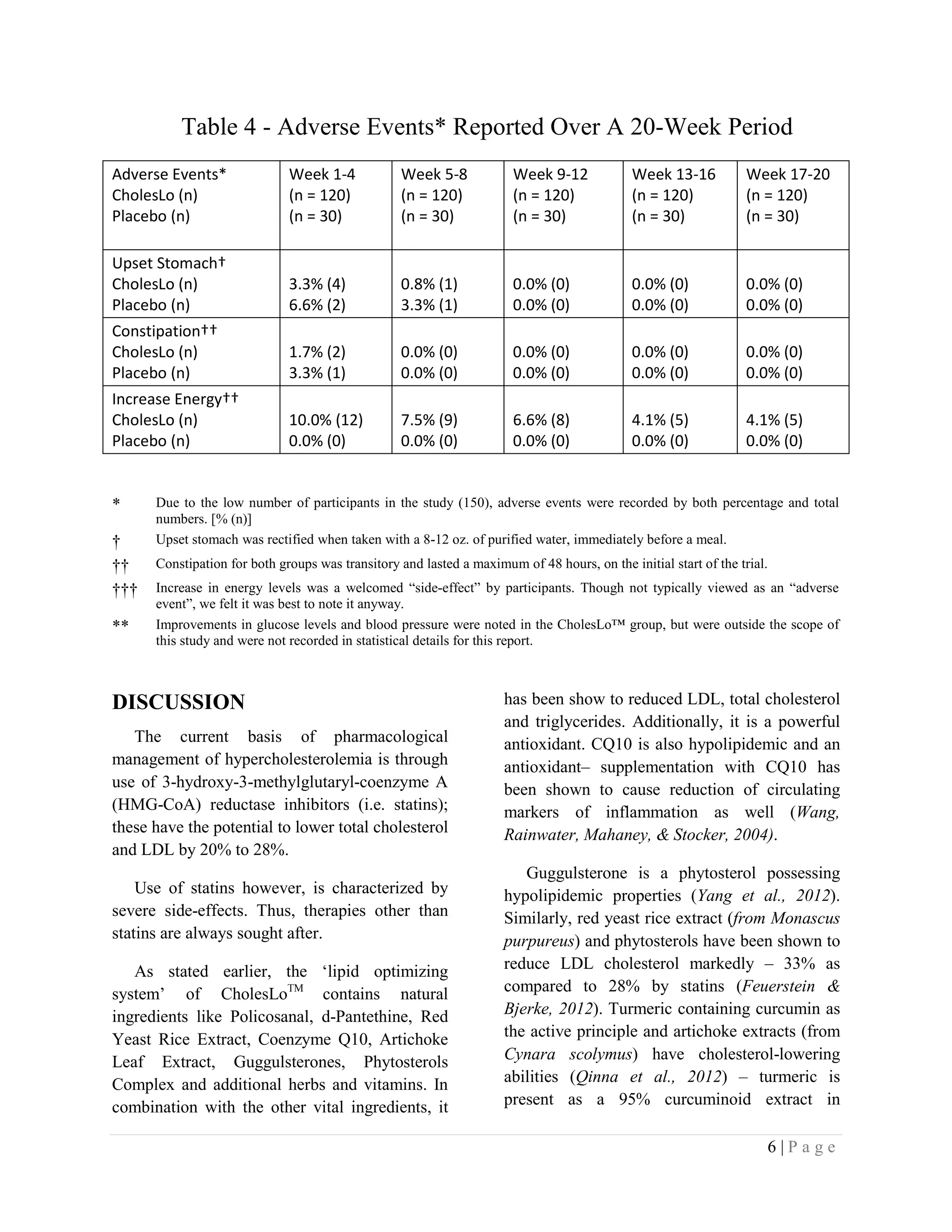 Clinical Study for CholesLo | PDF