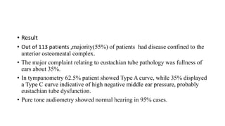 Clinical study of middle ear in chronic rhinosinusitis.pptx