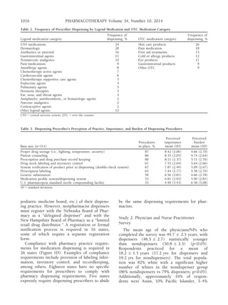 Physician Dispensing - BRP Pharmaceuticals | PDF | Pharmaceutical ...