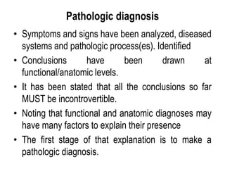 Clinical Summary and reasoning Format in Practice.pptx