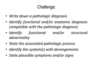 Clinical Summary and reasoning Format in Practice.pptx
