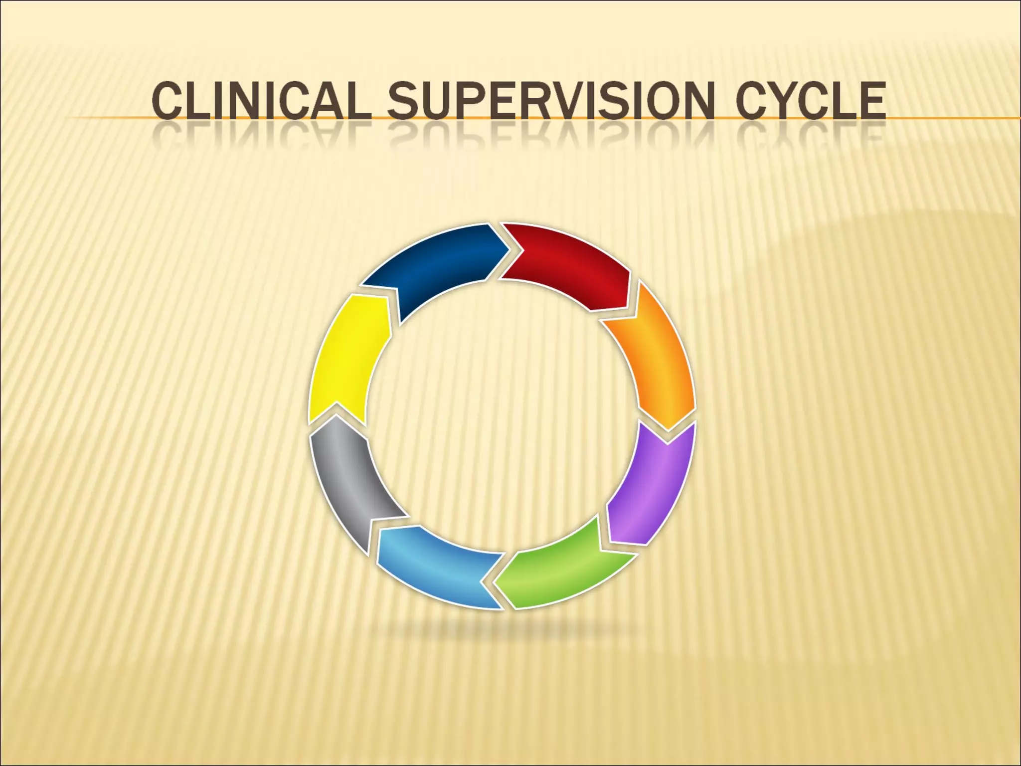 Clinical supervision mhy_dr | PPT
