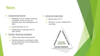 Clinical supervision model | PPTX