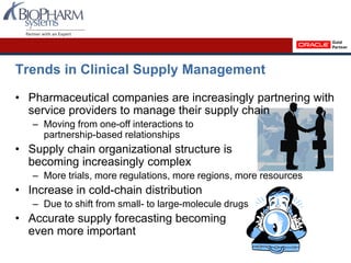 Clinical Trial Supply Management with Siebel CTMS | PDF