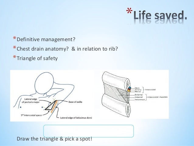 Clinical surface anatomy - Dafydd Loughran