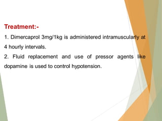 Clinical symptoms and management of poisoning.pdf