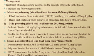 CLINICAL SYMPTOMS & MANAGEMENT OF POISONING.pptx