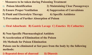 CLINICAL SYMPTOMS & MANAGEMENT OF POISONING.pptx