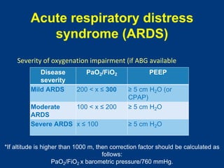 clinical syndrome (1).pptx
