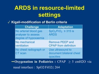 clinical syndrome (1).pptx