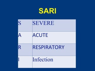 clinical syndrome (1).pptx
