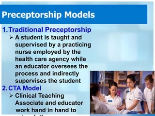 Clinical Teaching | PPTX