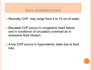 Clinicalteaching [autosaved] | PPT