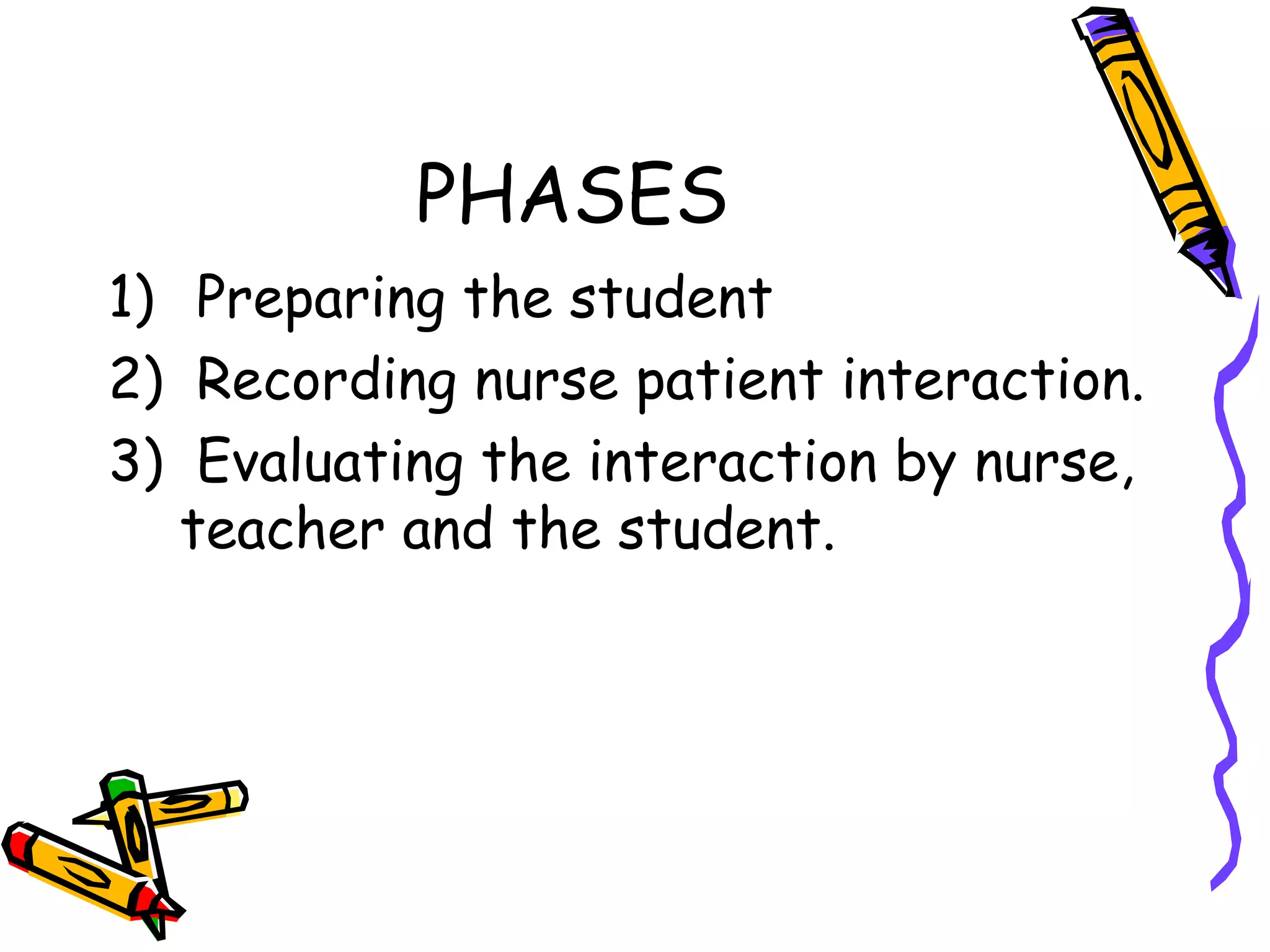 Clinical teaching methods | PPT