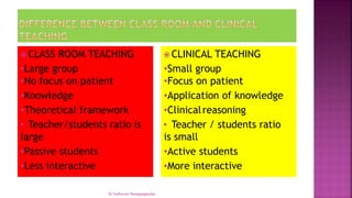 Clinical teaching methods 200521195140 | PPTX