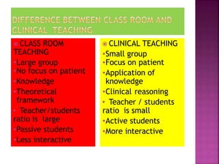 Clinical teaching methods | PPTX