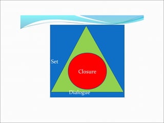 Clinical teaching nkp2 | PPT