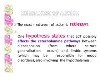 Clinical teaching on electro convulsive therapy | PPT