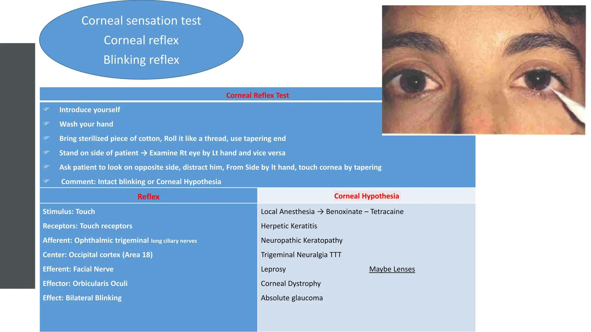 Ophthalmology Clinical Tests for OSCE exam | PPTX