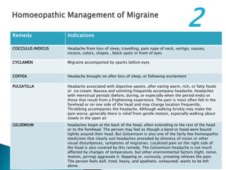 Clinical tips for the management of migraine | PPTX