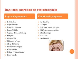 Clinical tips for the management of perimenopausal syndrome by dr ...
