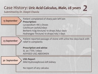 Clinical tips for the management of urolithiasis | PPT