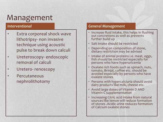 Clinical tips for the management of urolithiasis | PPT