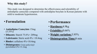 Clinical trail drug | PPTX